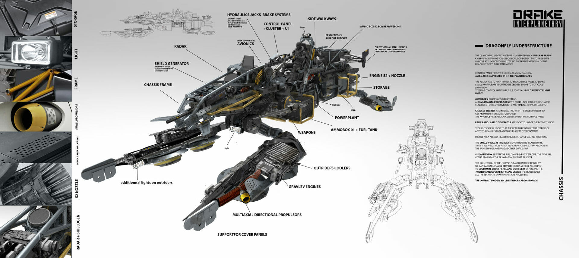 Drake Dragonfly: Q&A Parte 1 - Star Citizen Italia